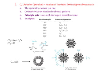 Symmetry and point group theory 260912 | PDF
