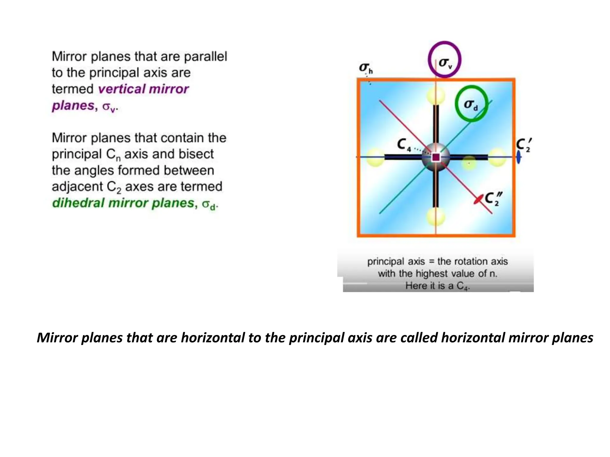 Symmetry elements and symmetry operations-F.pptx