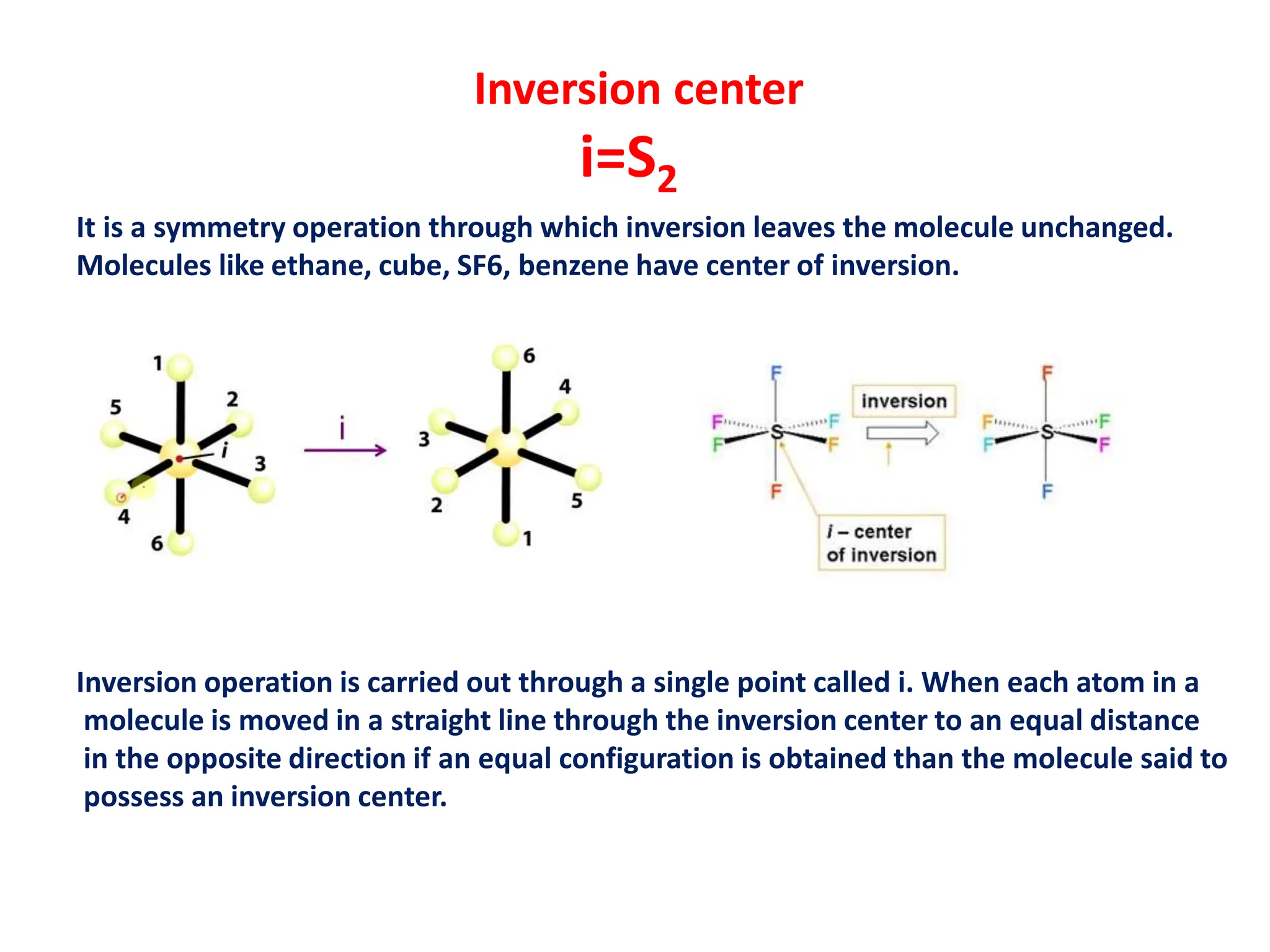 Symmetry elements and symmetry operations-F.pptx