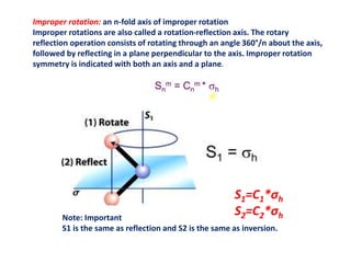 Symmetry elements and symmetry operations-F.pptx
