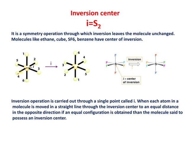 Symmetry elements and symmetry operations-F.pptx