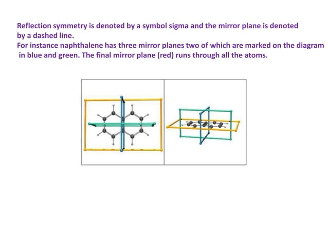 Symmetry elements and symmetry operations-F.pptx