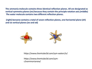 Symmetry elements and symmetry operations-F.pptx