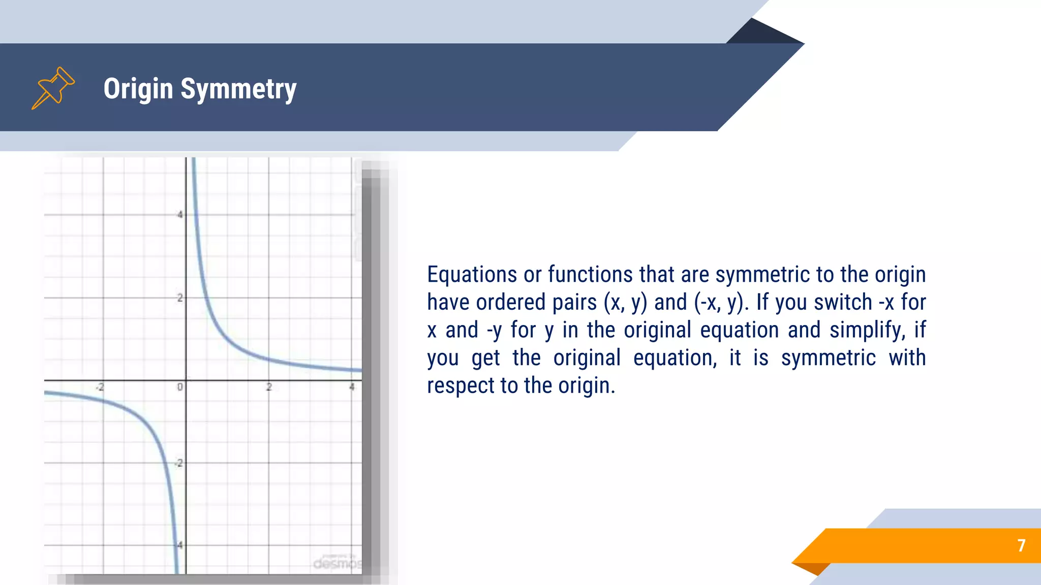SYMMETRY GRAPH.pptx | Physics | Science