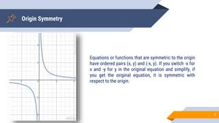 SYMMETRY GRAPH.pptx | Physics | Science