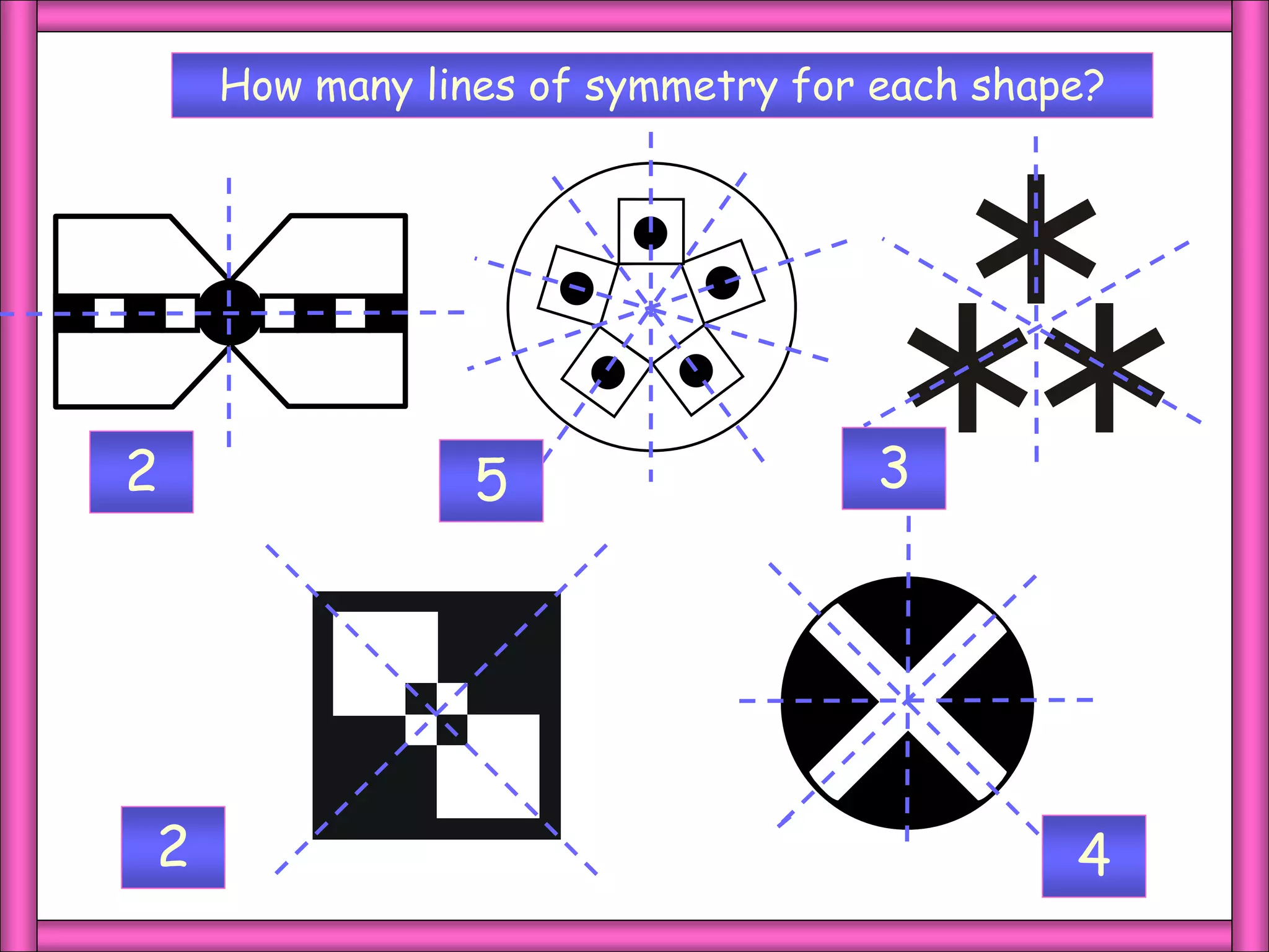 Symmetry: Lines, Reflection, Rotation | PPTX
