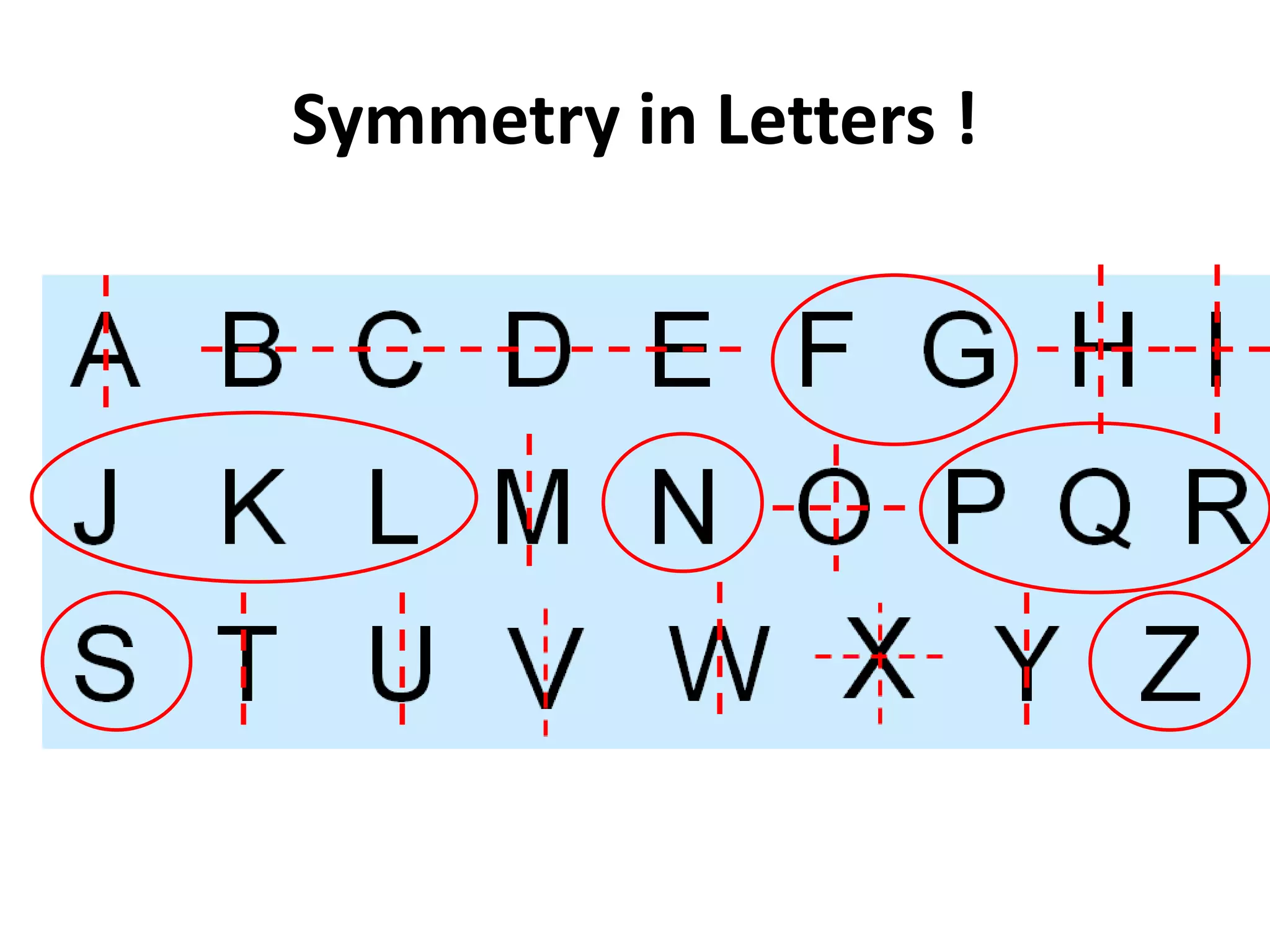 Symmetry: Lines, Reflection, Rotation | PPTX