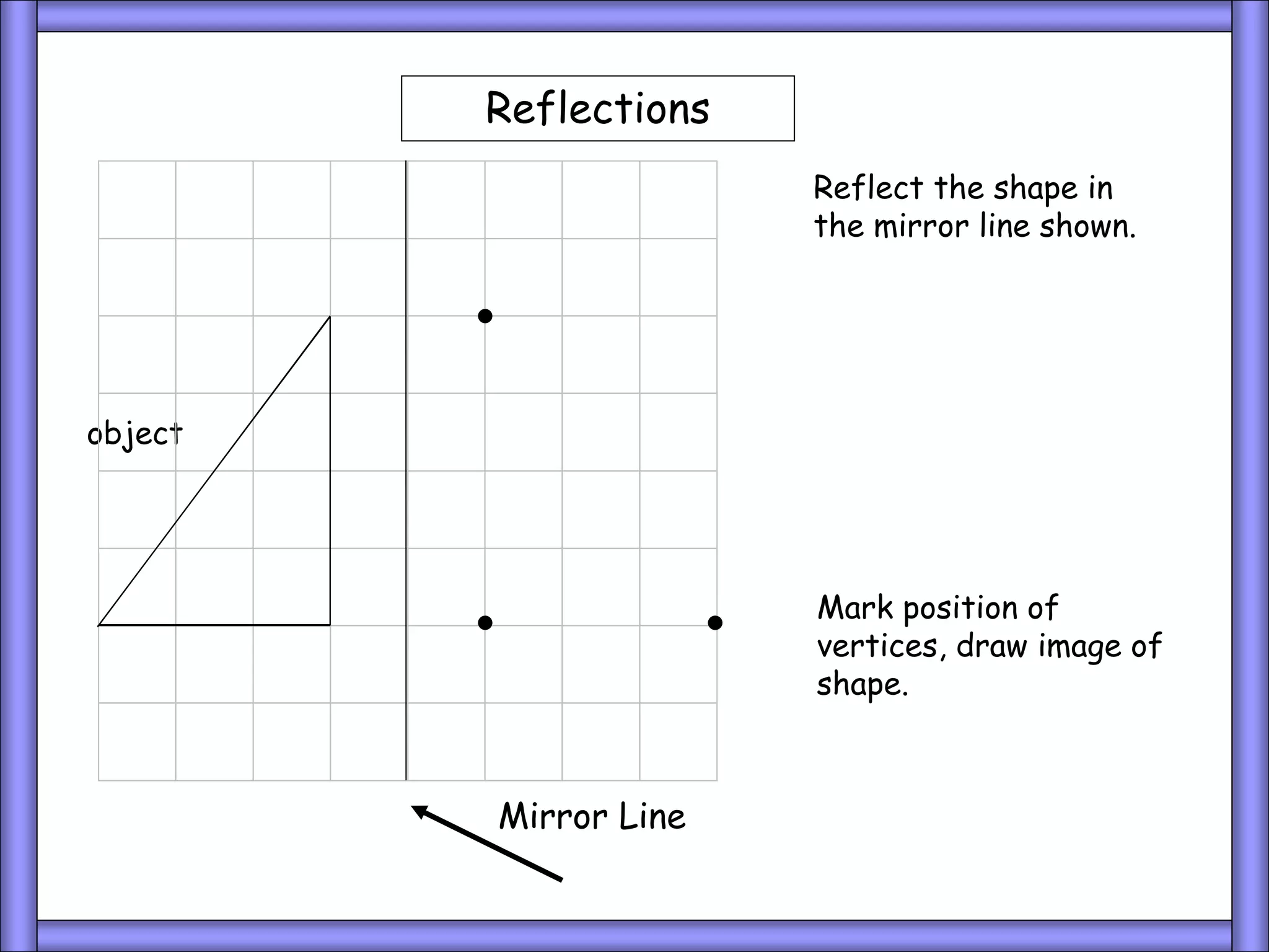 Symmetry: Lines, Reflection, Rotation | PPTX