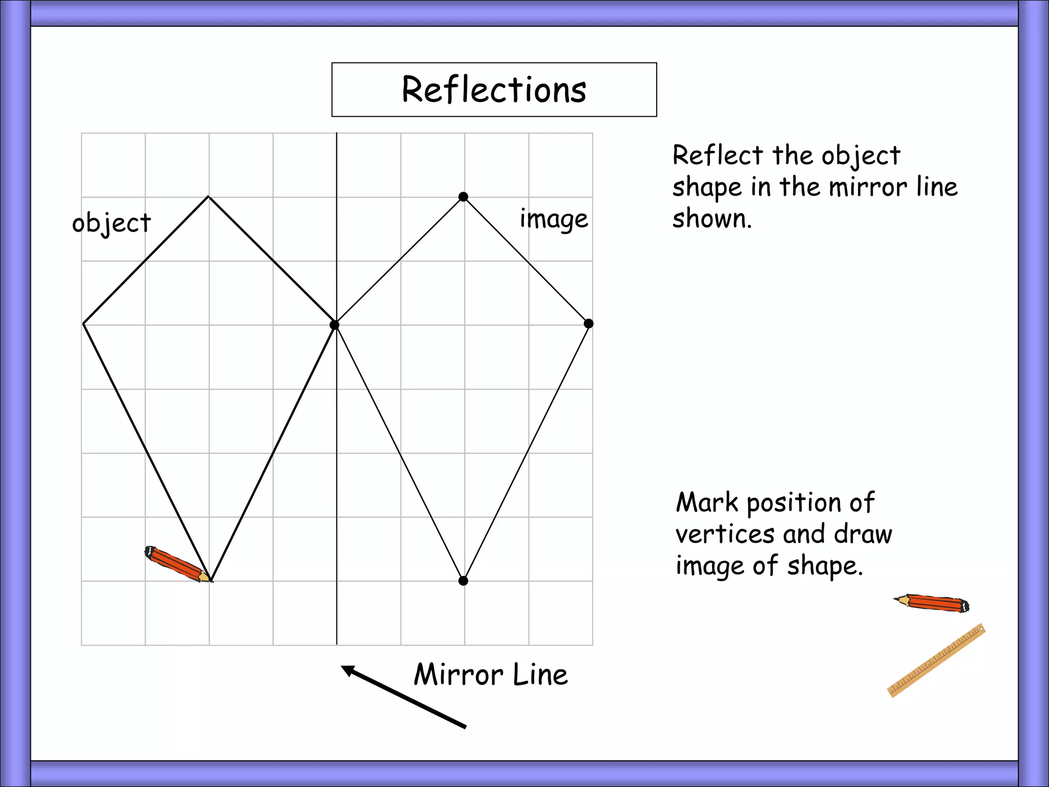 Symmetry: Lines, Reflection, Rotation | PPTX