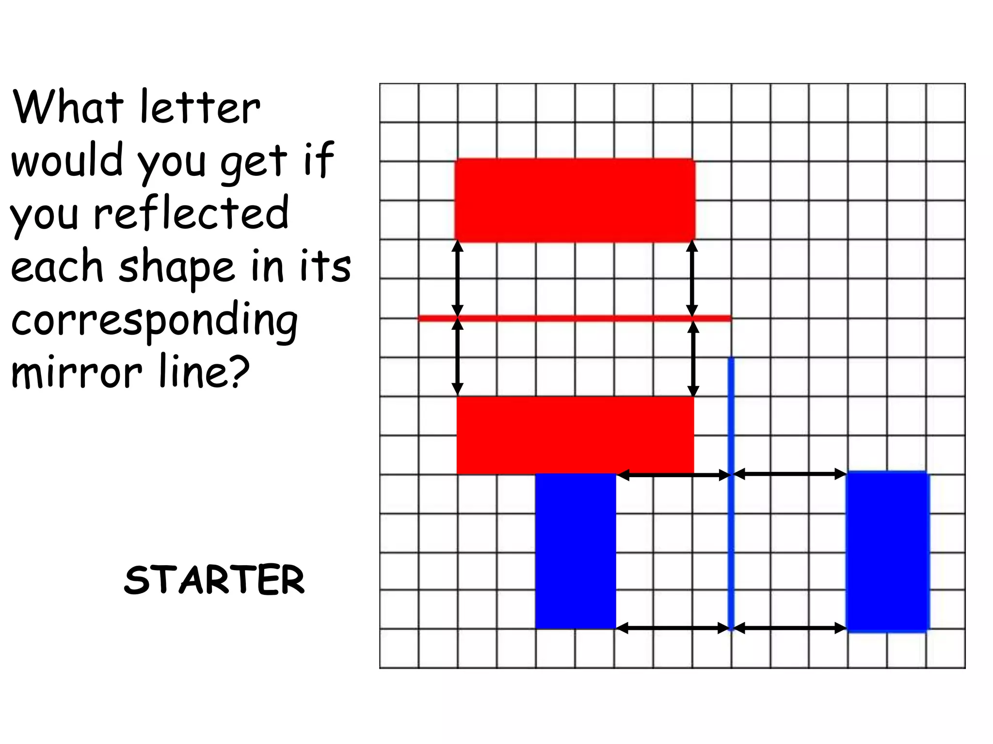 Symmetry: Lines, Reflection, Rotation | PPTX