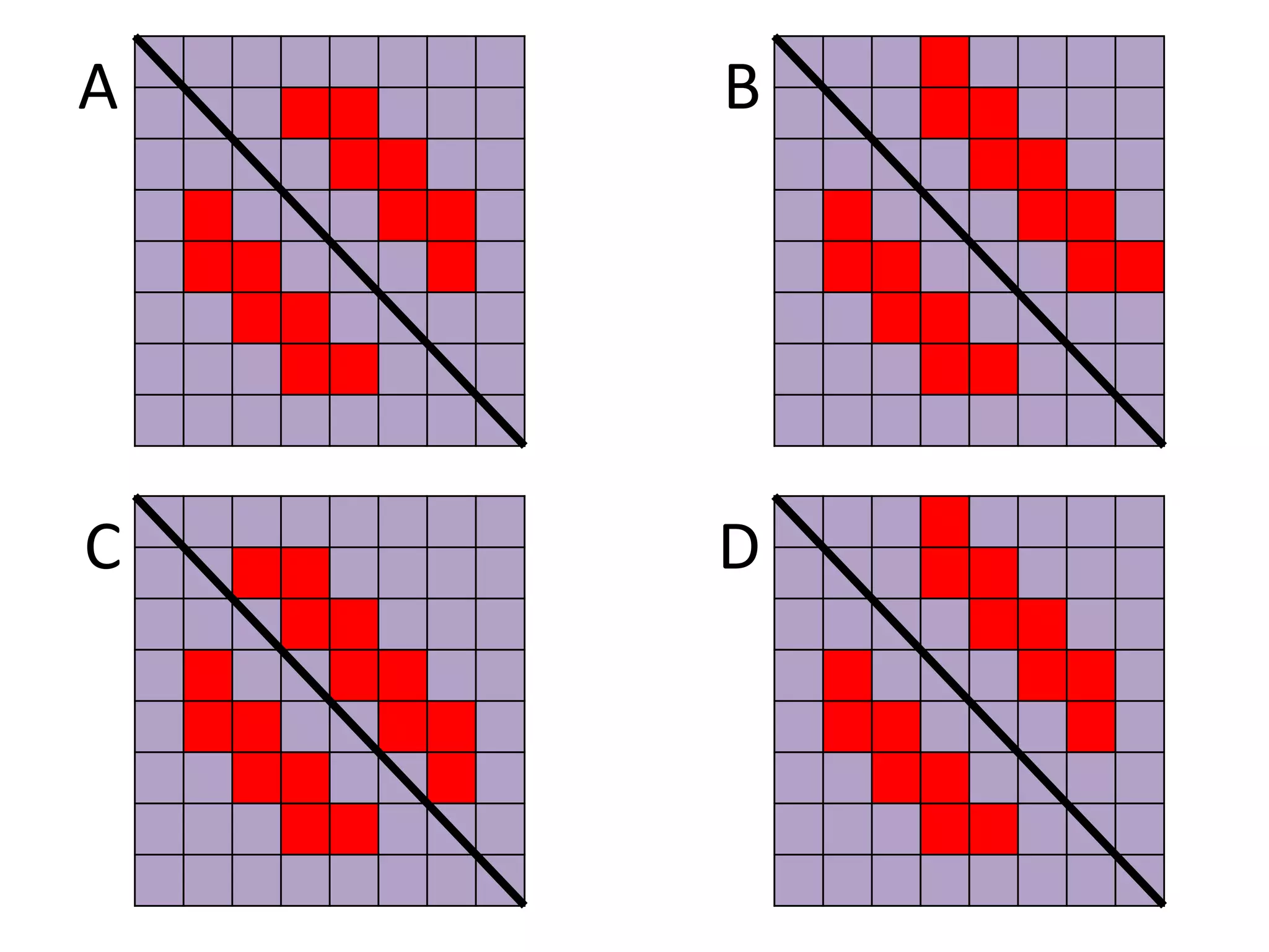 Symmetry: Lines, Reflection, Rotation | PPTX