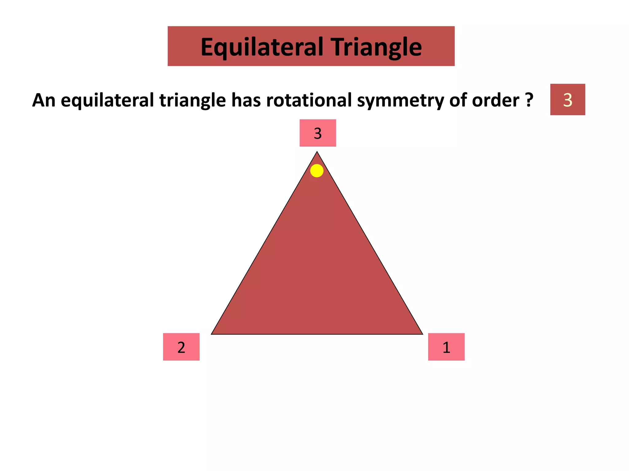 Symmetry: Lines, Reflection, Rotation | PPTX