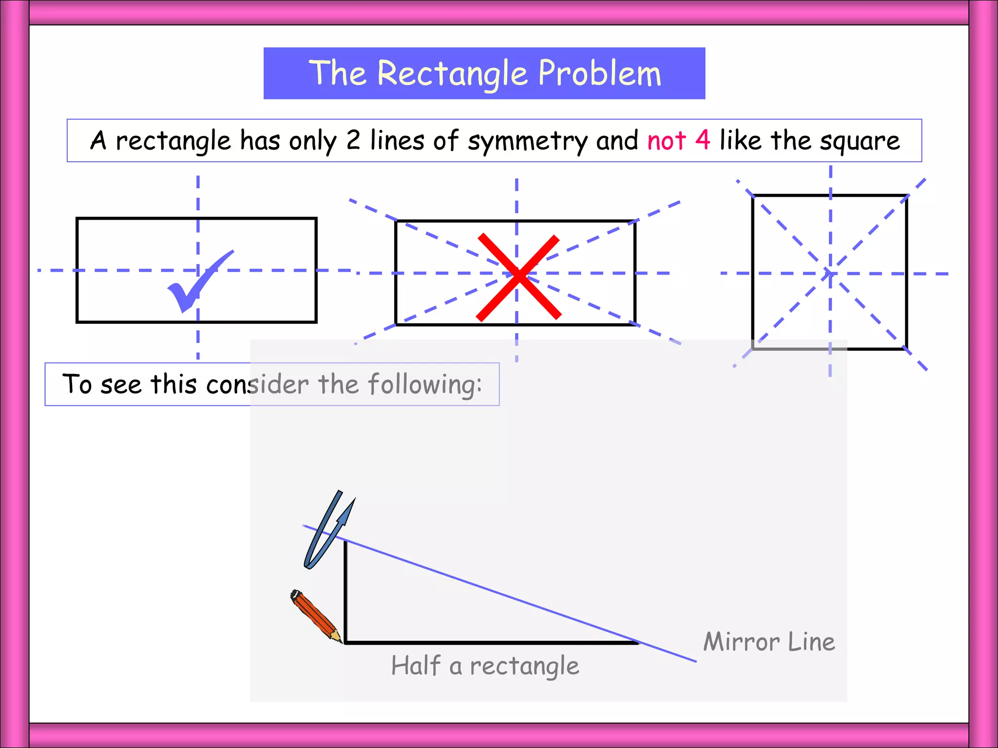 Symmetry: Lines, Reflection, Rotation | PPTX