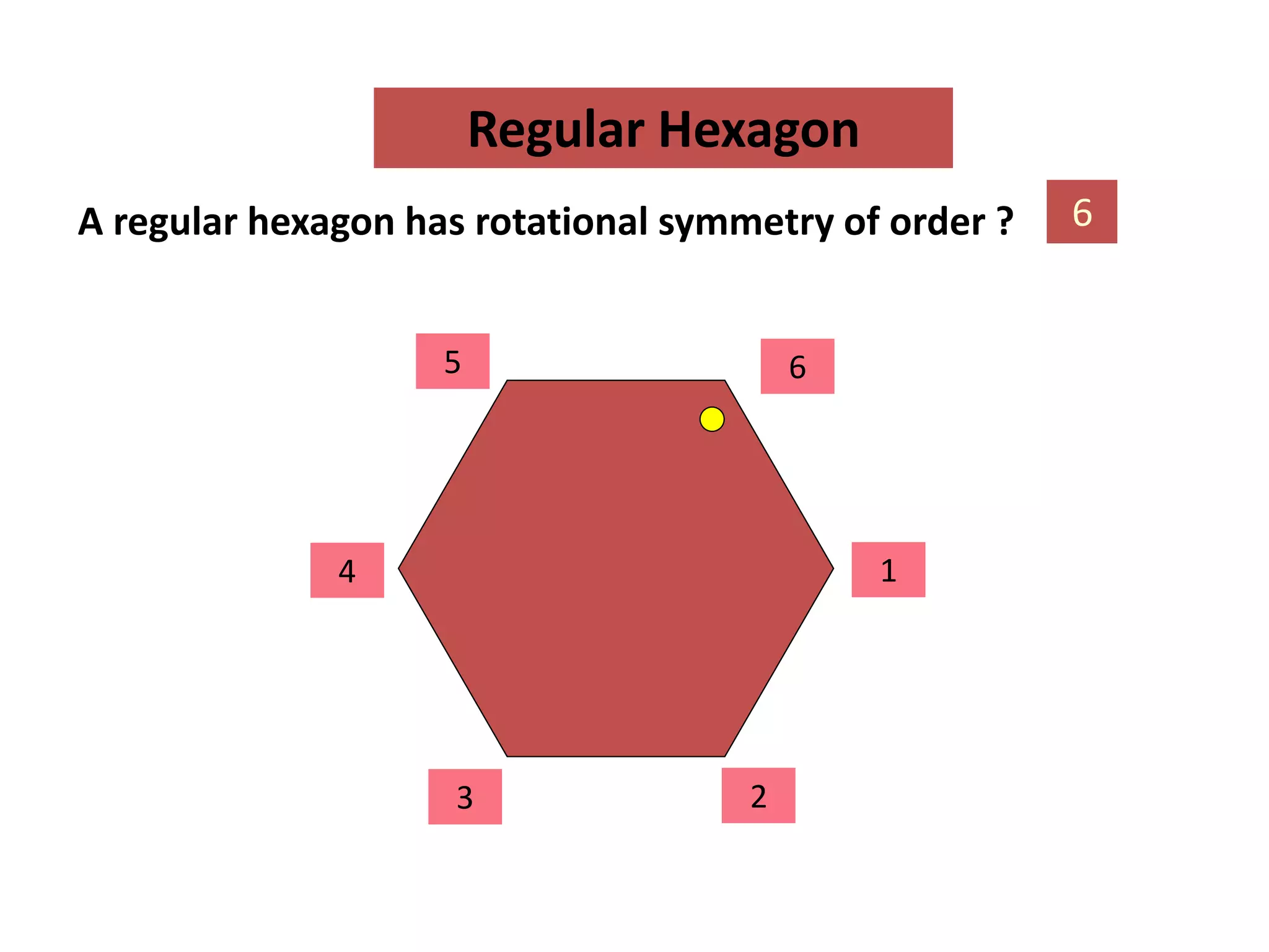 Symmetry: Lines, Reflection, Rotation | PPTX