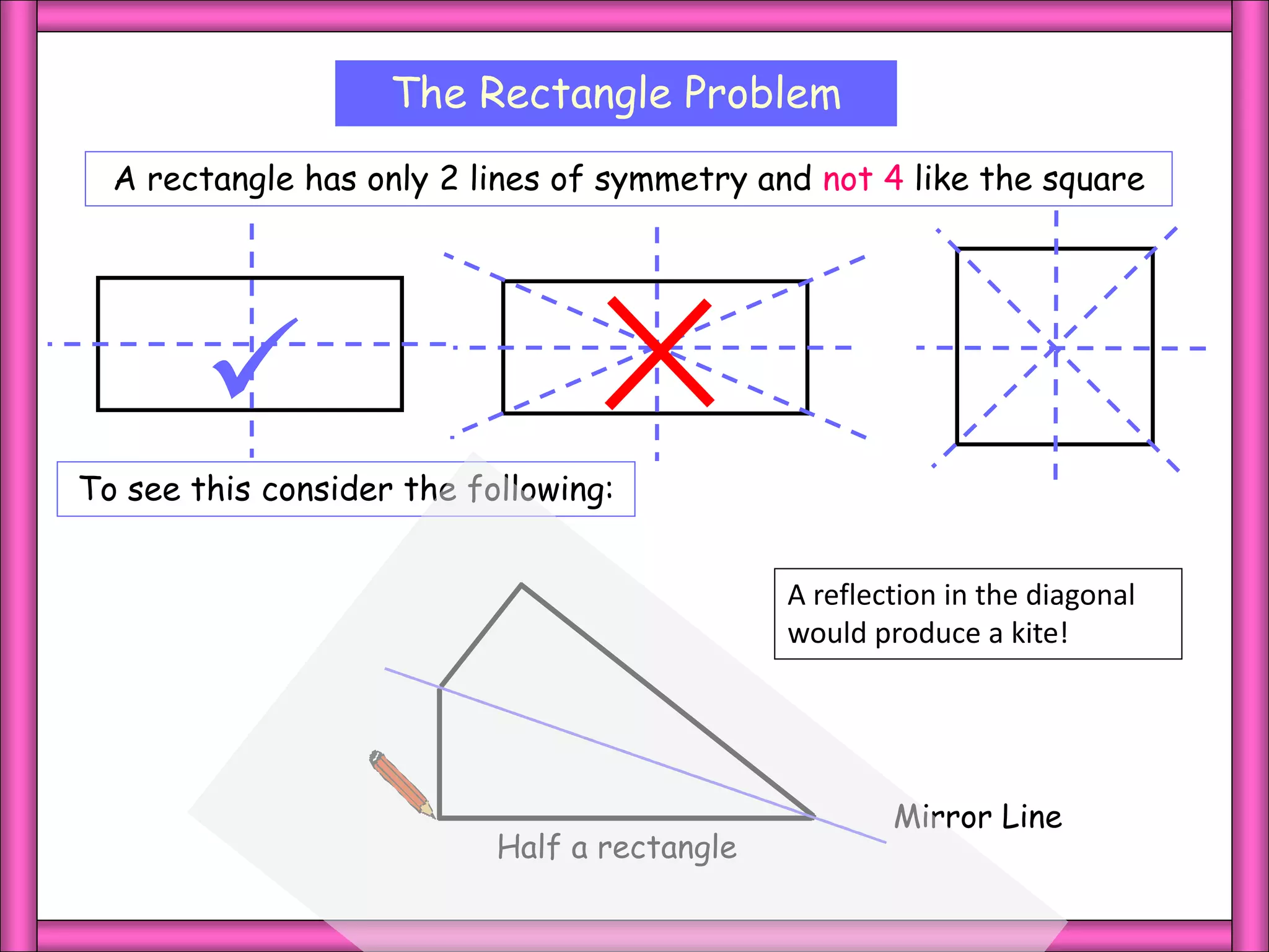 Symmetry: Lines, Reflection, Rotation | PPTX