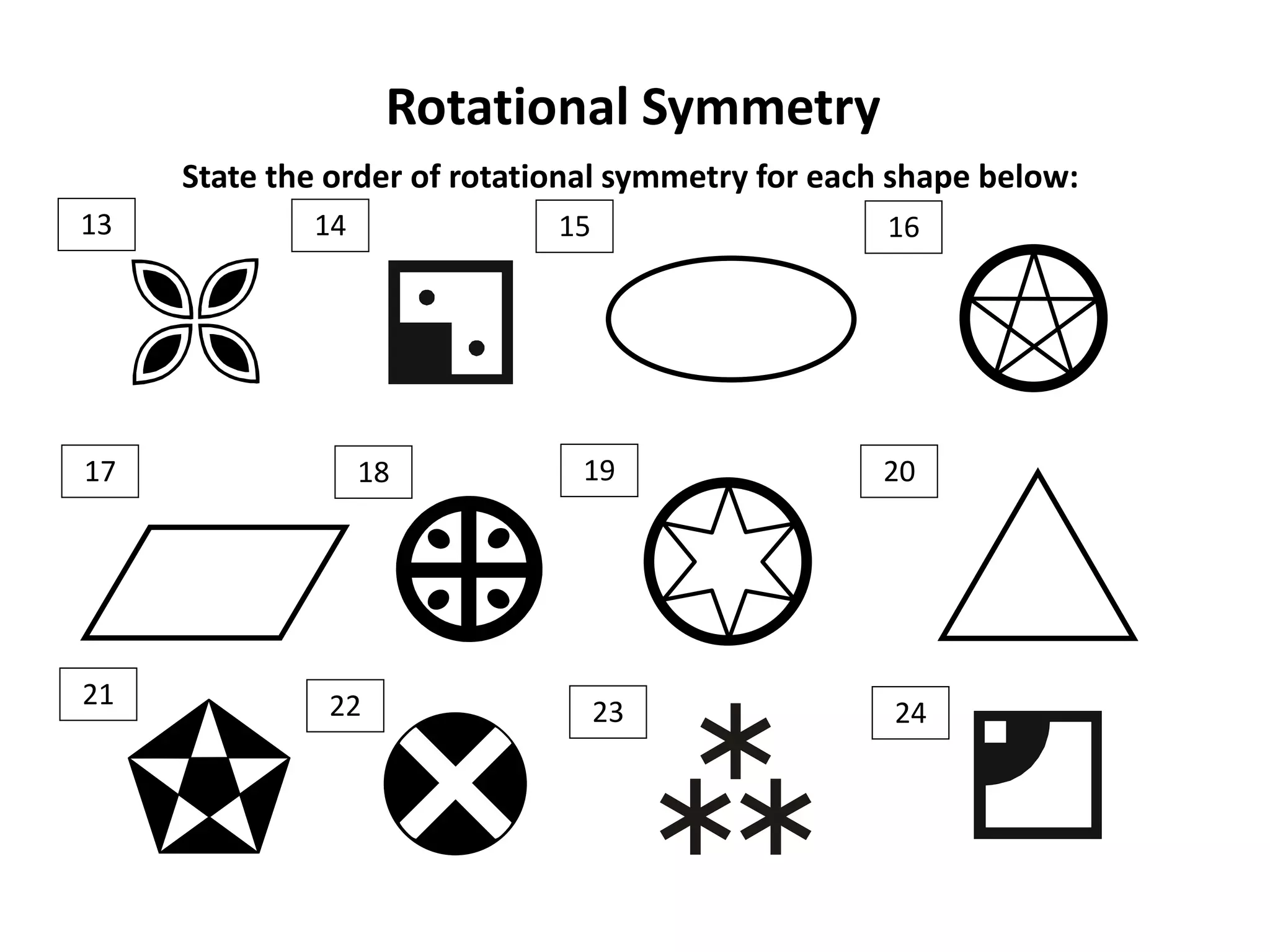 Symmetry: Lines, Reflection, Rotation | PPTX