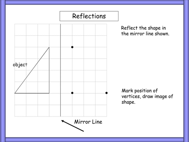 Symmetry: Lines, Reflection, Rotation | PPTX