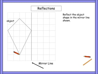Symmetry: Lines, Reflection, Rotation | PPTX