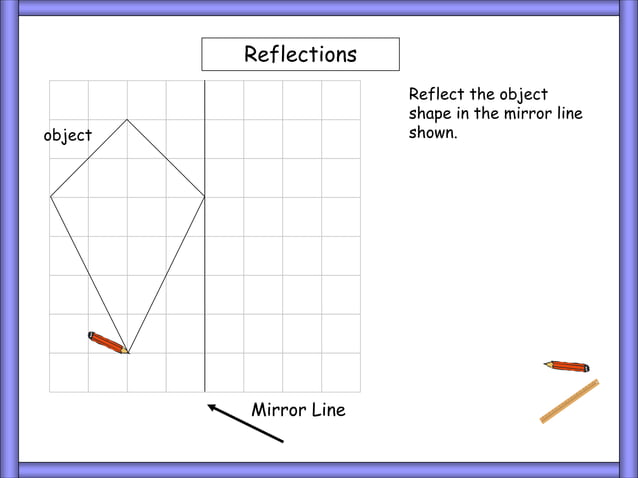 Symmetry: Lines, Reflection, Rotation | PPTX