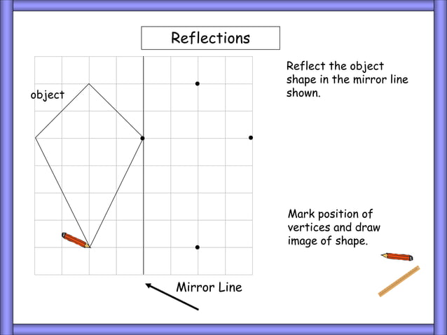 Symmetry: Lines, Reflection, Rotation | PPTX
