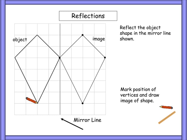 Symmetry: Lines, Reflection, Rotation | PPTX