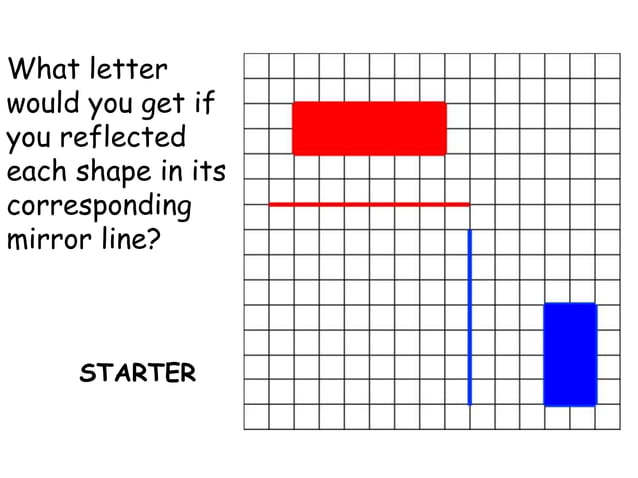 Symmetry: Lines, Reflection, Rotation | PPTX