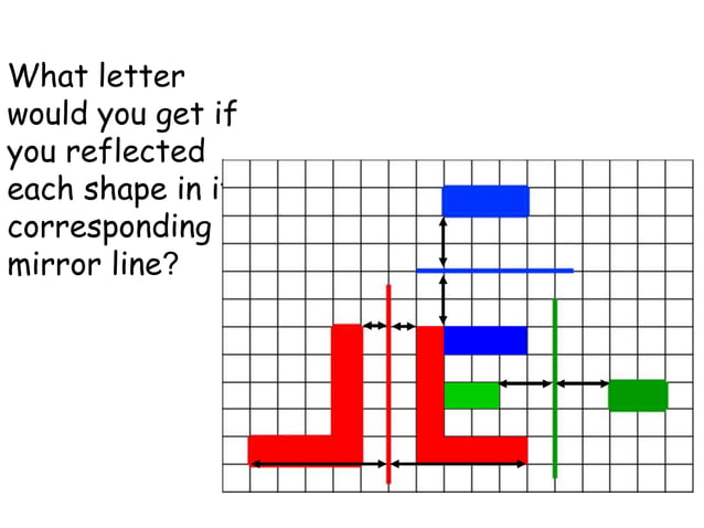 Symmetry: Lines, Reflection, Rotation | PPTX