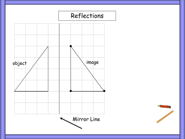 Symmetry: Lines, Reflection, Rotation | PPT