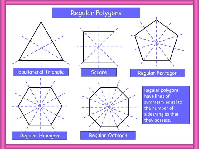 Symmetry: Lines, Reflection, Rotation | PPT