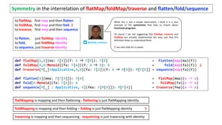 Symmetry in the interrelation of flatMap/foldMap/traverse and flatten/fold/sequence | PDF