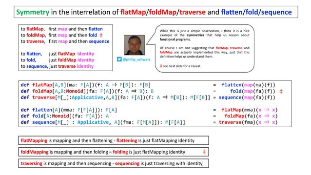 Symmetry in the interrelation of flatMap/foldMap/traverse and flatten/fold/sequence | PPT