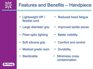 Symmetry IQ Piezo Device | PPT | Oral care | Personal Care