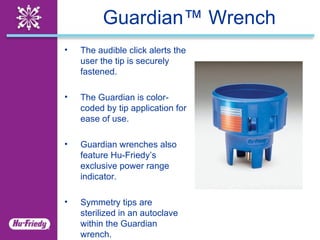Symmetry Piezo Tips | PPT | Oral care | Personal Care