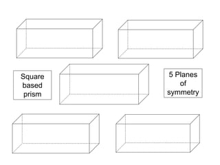 Symmetry (Planes of) worksheets.pptx