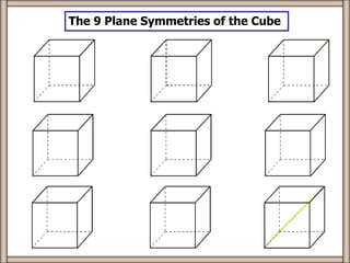 Symmetry (Planes of) worksheets.pptx
