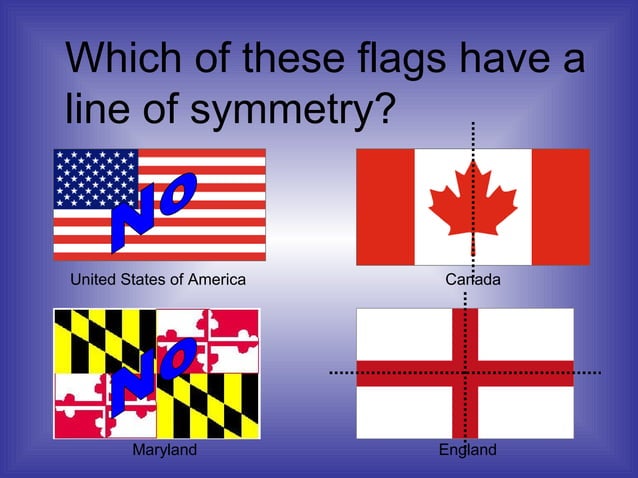 symmetry ppt abhi-190223153842.pdf