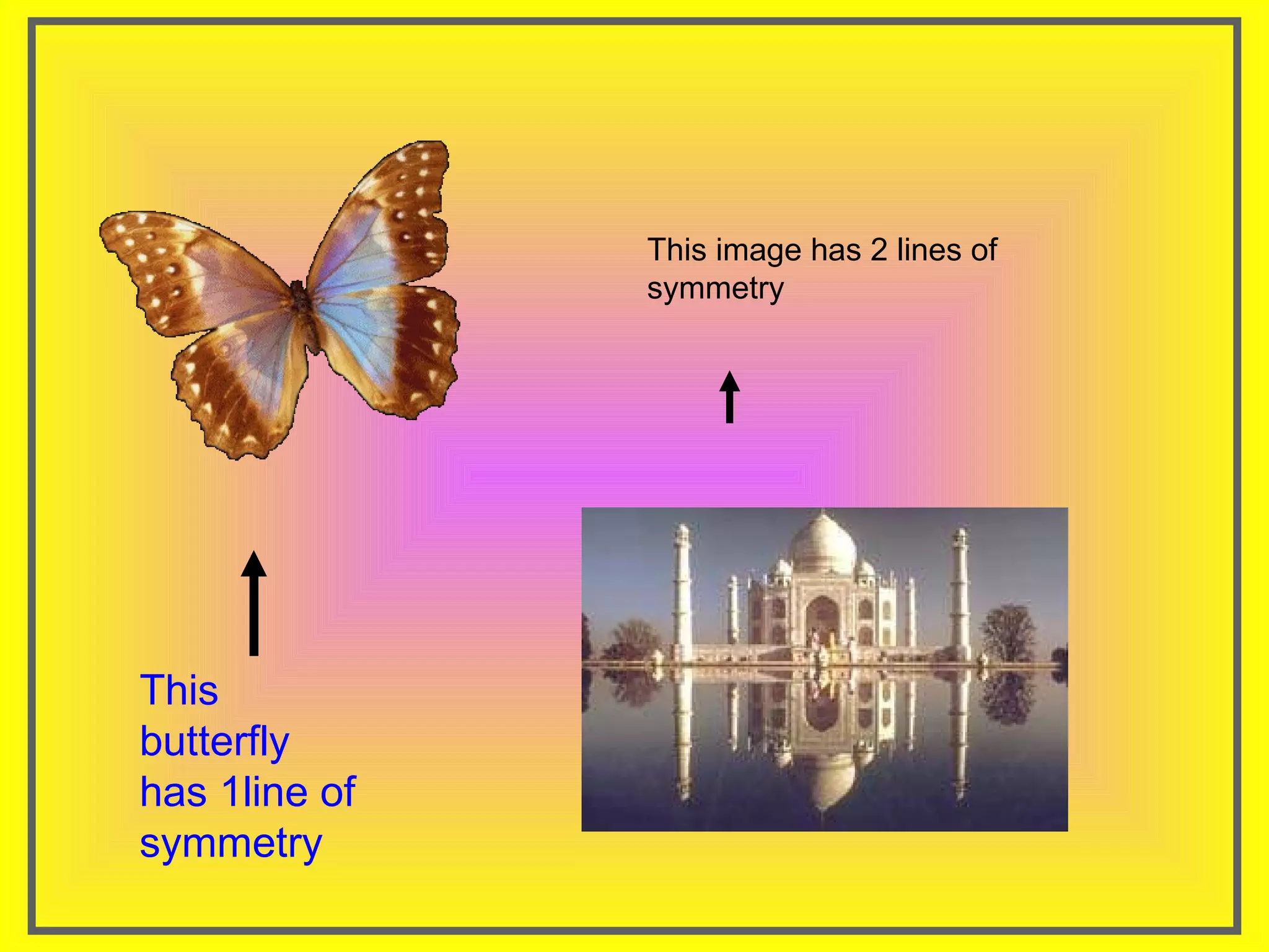 Symmetry Presentation By Sharanya | PPT
