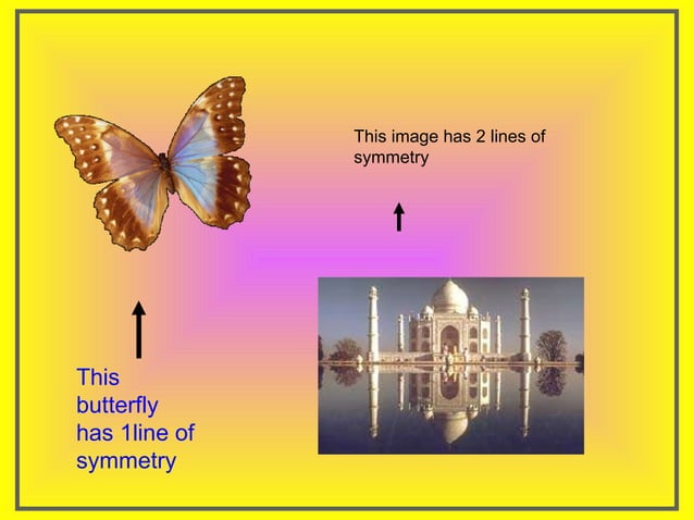 Symmetry Presentation By Sharanya | PPT