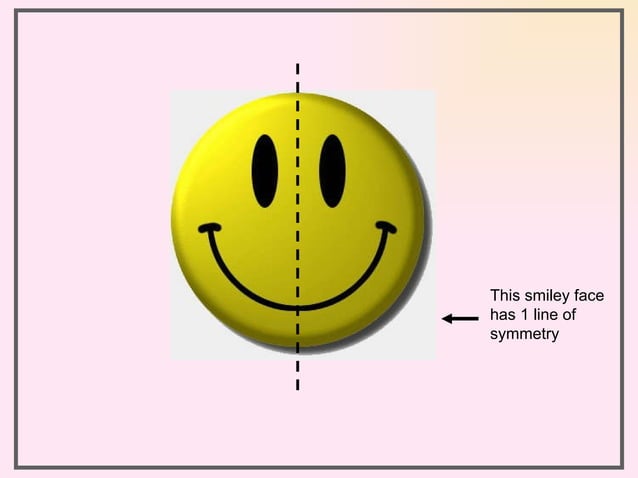 Symmetry Presentation By Sharanya | PPT