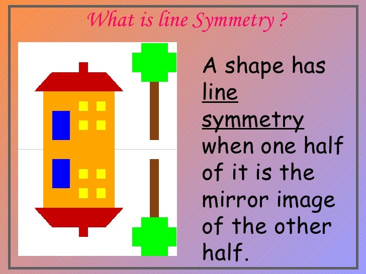 Symmetry Presentation By Sharanya
