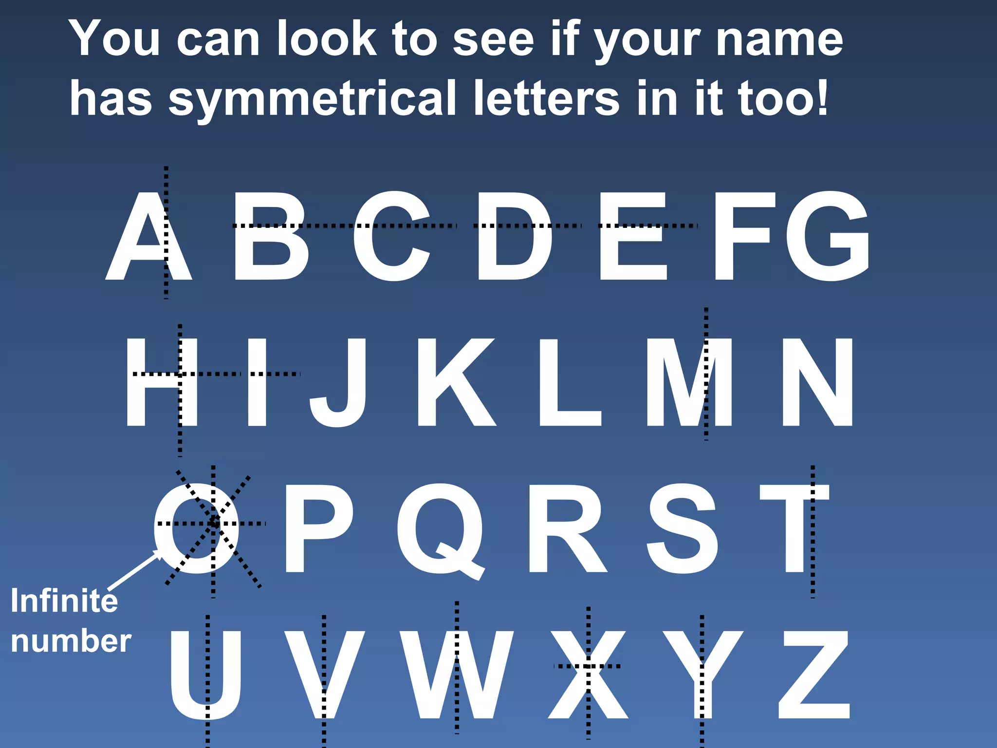 Symmetry, rotation, translation, reflection | PPT