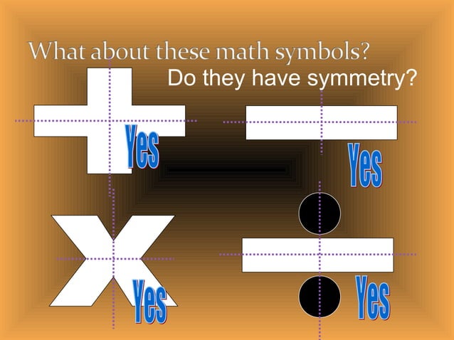 Symmetry, rotation, translation, reflection | PPT
