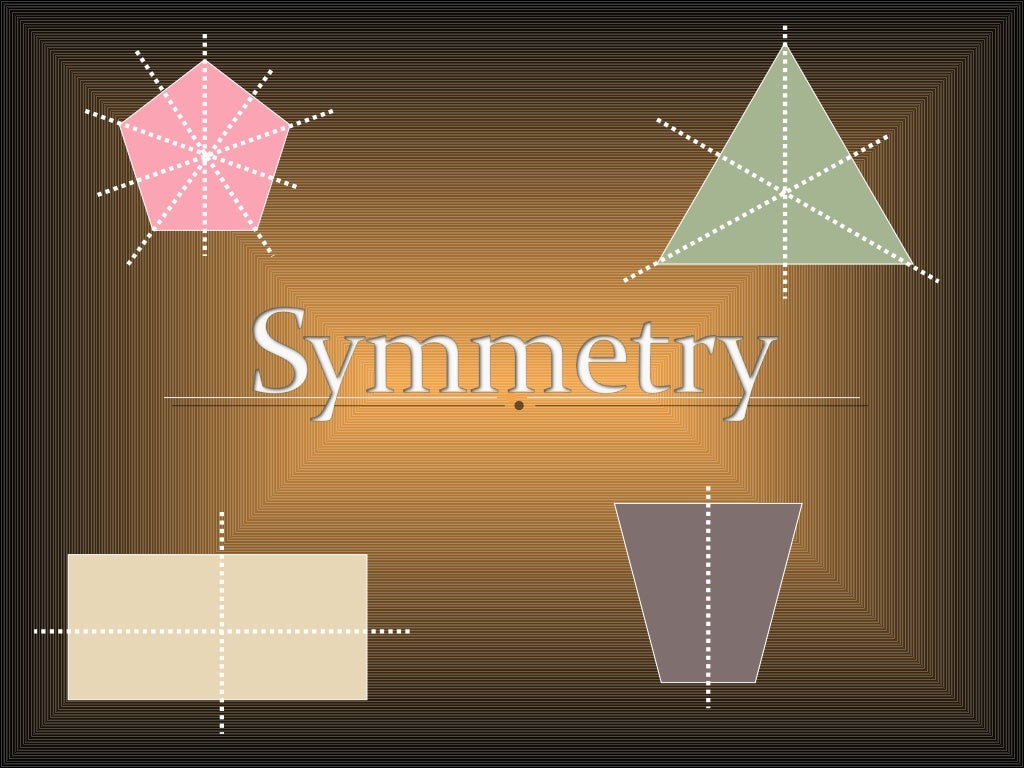 Symmetry, rotation, translation, reflection