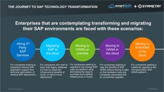 Symmetry and smartShift | Revolutionizing SAP® Technology Transformation | PPT