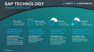 Symmetry and smartShift | Revolutionizing SAP® Technology Transformation | PPT