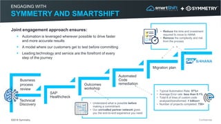 Symmetry and smartShift | Revolutionizing SAP® Technology ...
