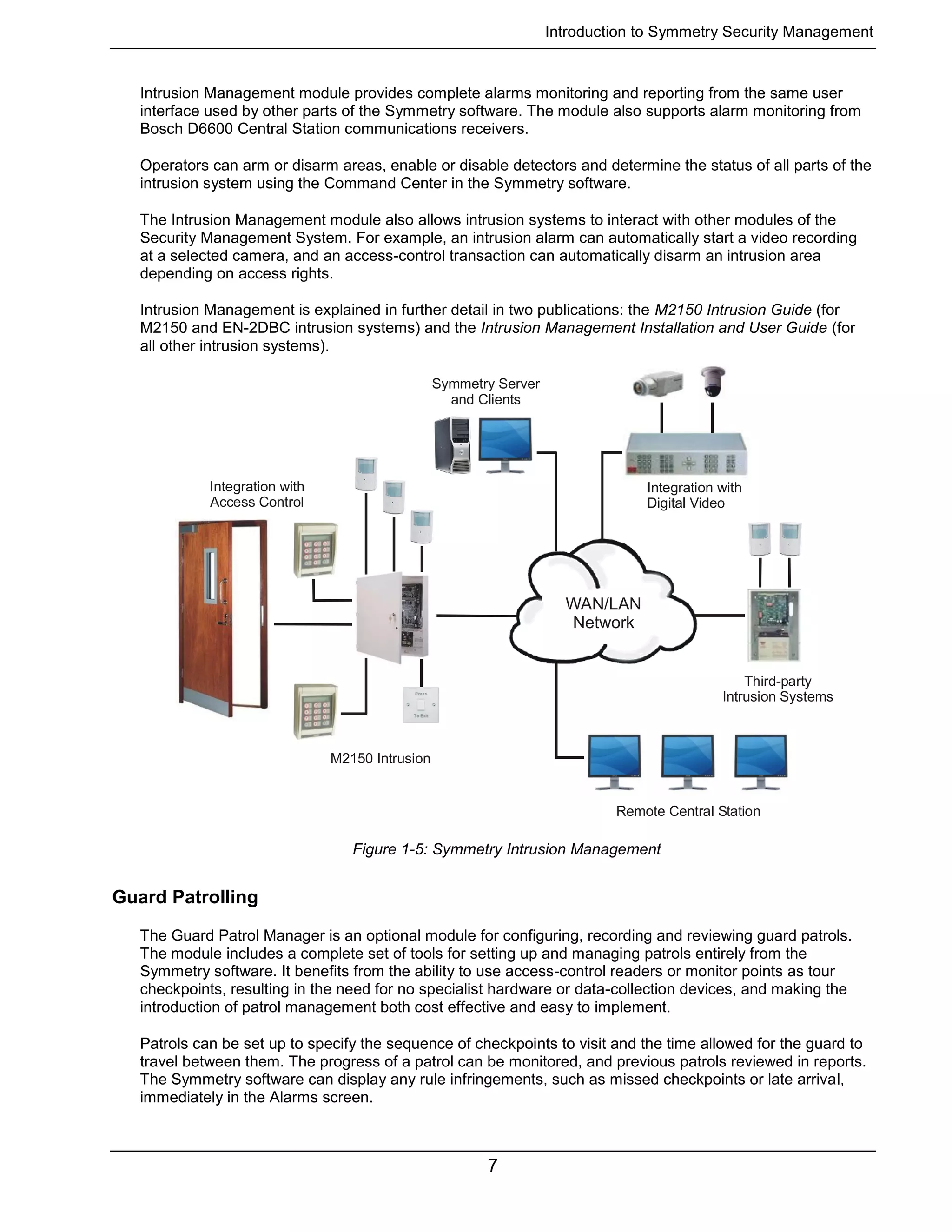 Symmetry Software User Guide.pdf