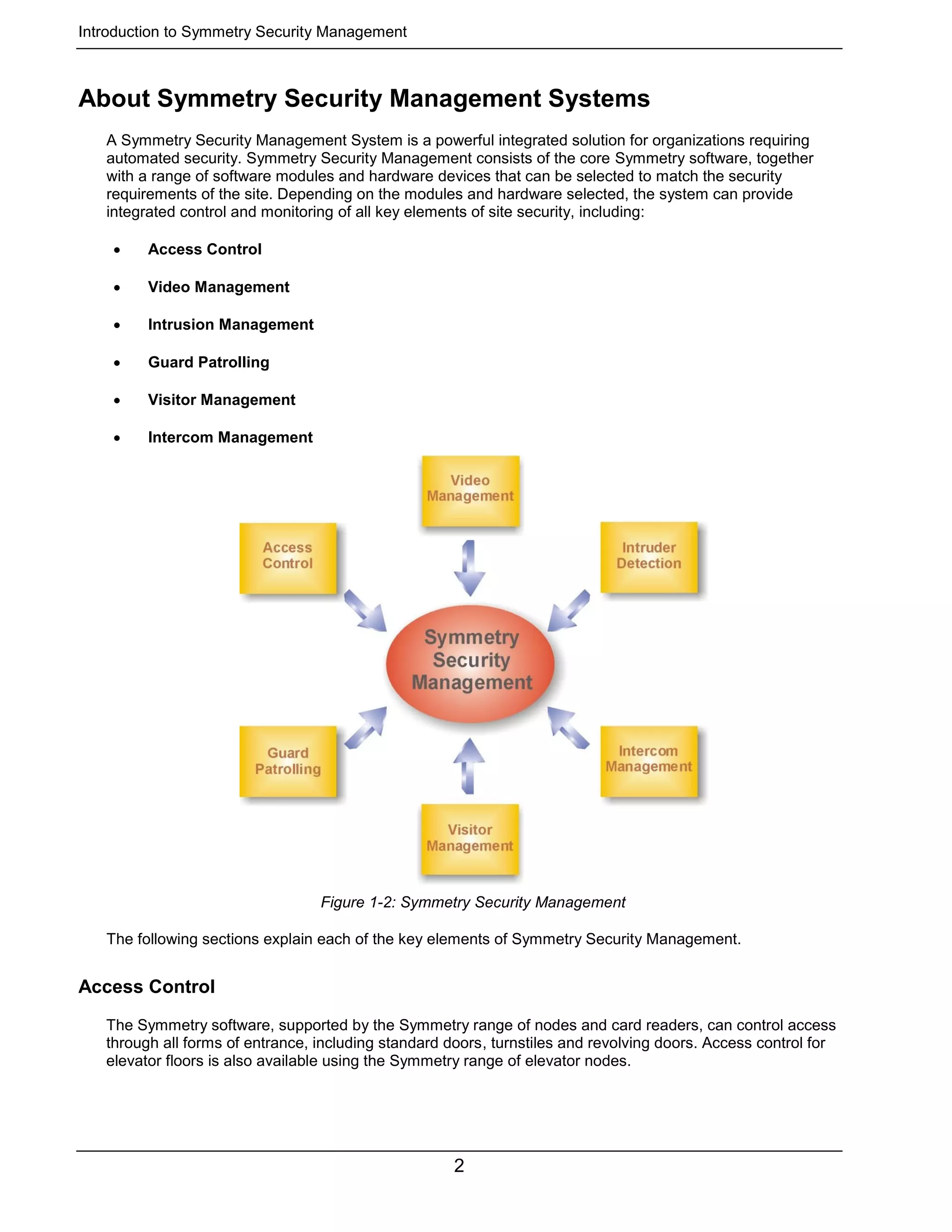 Symmetry Software User Guide.pdf