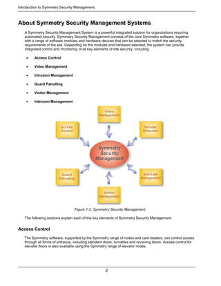 Symmetry Software User Guide.pdf