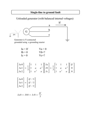 symm_UBritishColumbia.pdf